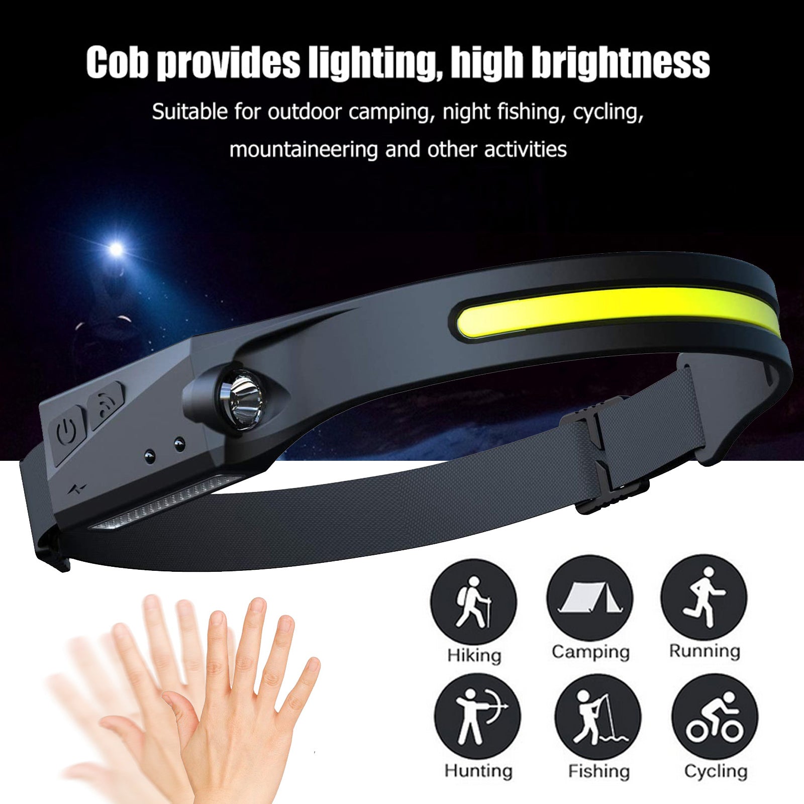 COB LED Induction Riding Headlamp Flashlight USB Rechargeable Waterpro ...